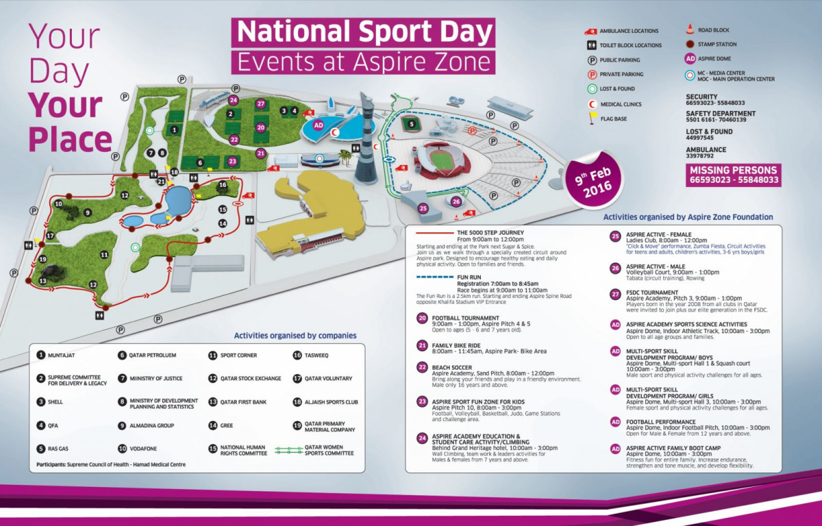 National Sport Day events at Aspire Zone | The Peninsula Qatar