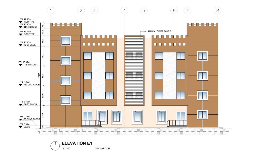 Ministry develops 3 new designs for labour camps | The Peninsula Qatar