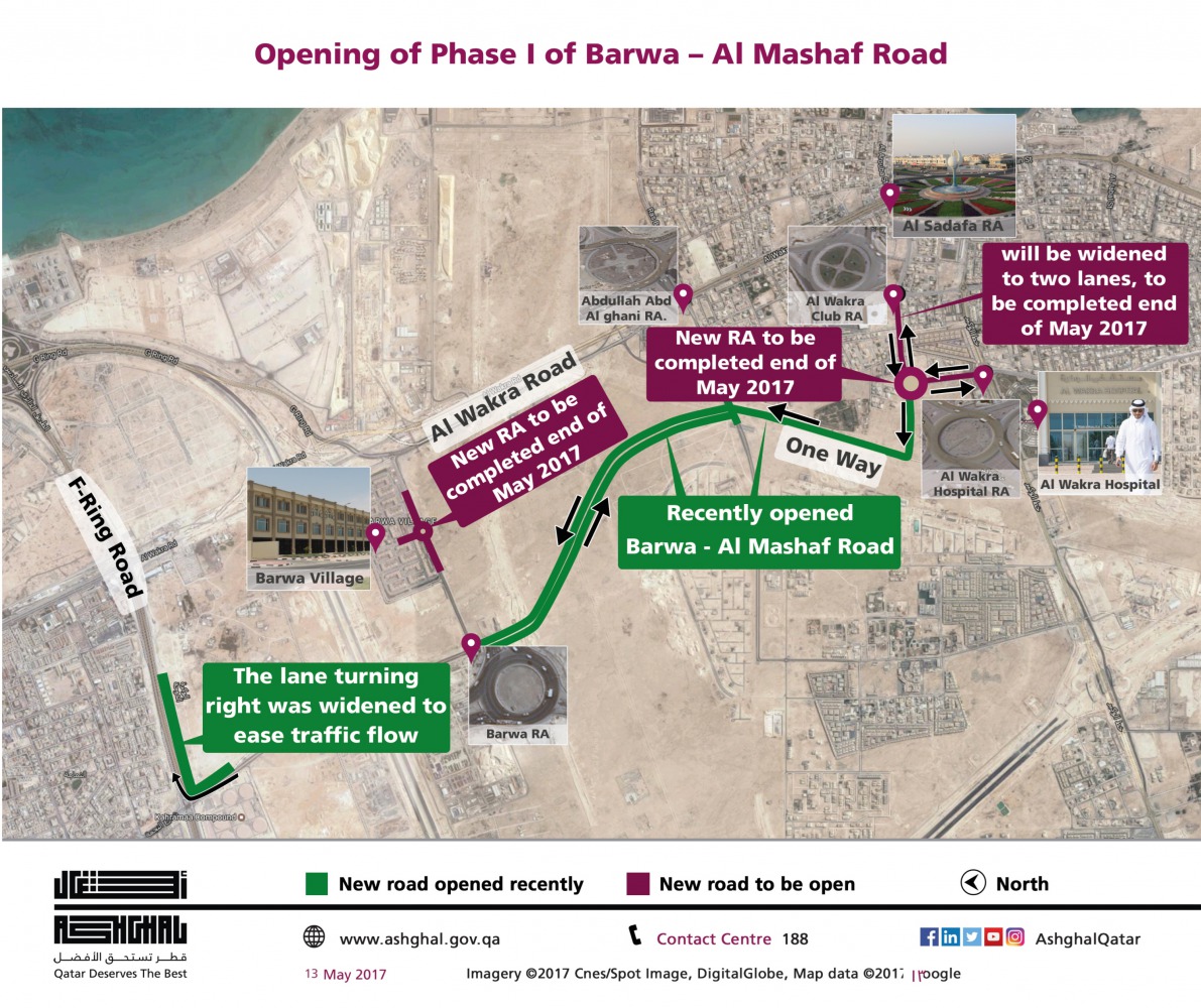 Barwa–Al Mashaf Road opens for traffic in record time; parts of key Al ...