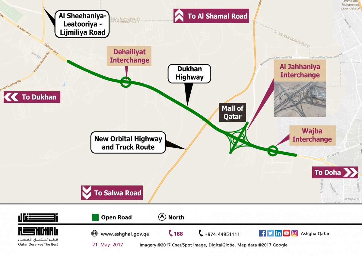Ashghal opens all remaining roads on Dukhan Highway Central project ...