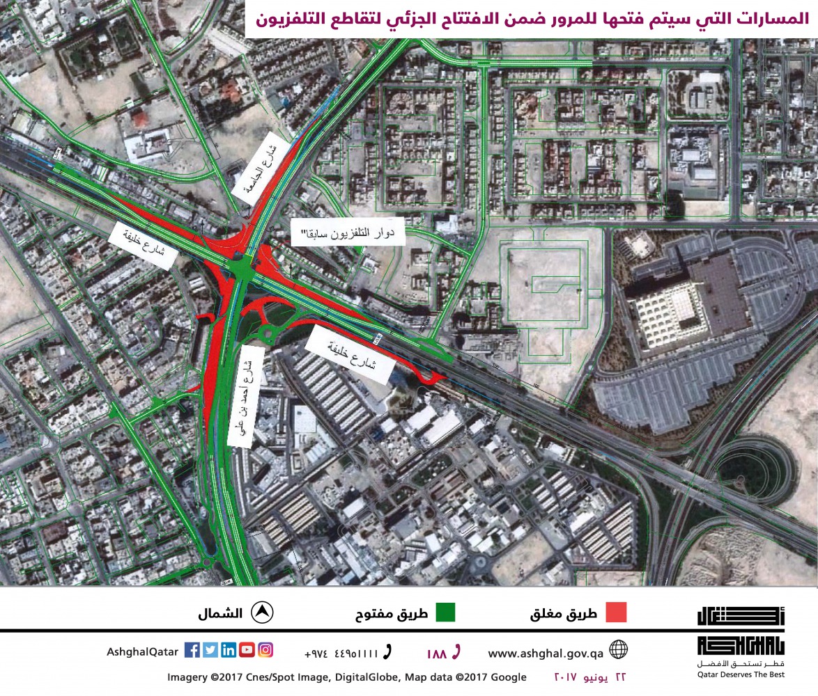 Phase 1 of TV Roundabout intersection work is over | The Peninsula Qatar