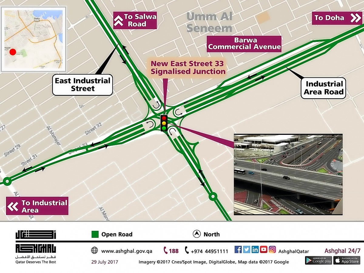 Intersection on East Street 33 Interchange opens | The Peninsula Qatar