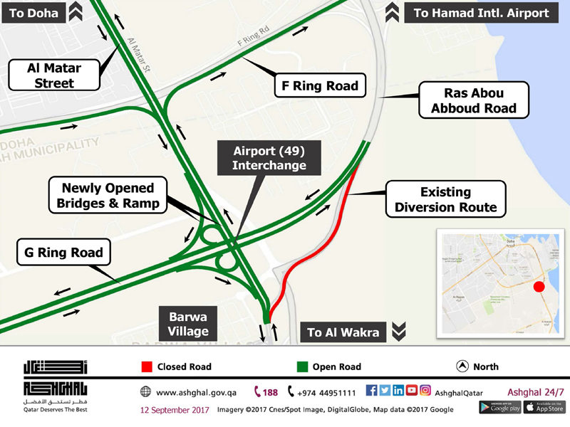 New bridges open connecting Al Wakra Road to Al Matar Street | The ...