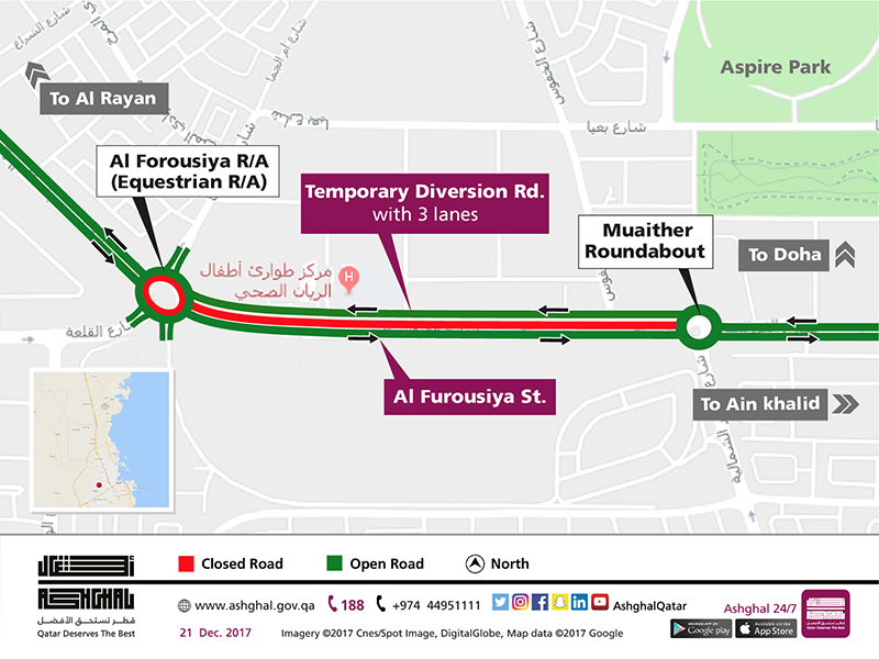 Al Furousiya and Muaither roundabouts to become signal-controlled ...