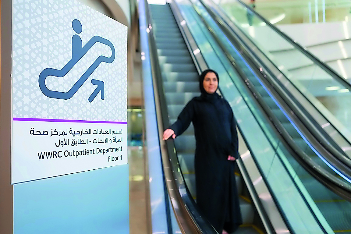 All women’s OP services shifted to WWRC | The Peninsula Qatar