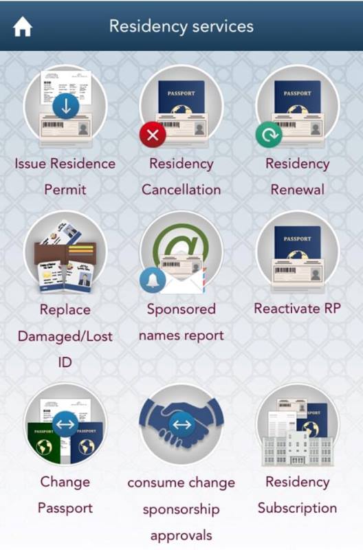 Metrash 2 allows issuing and reactivating RP | The Peninsula Qatar