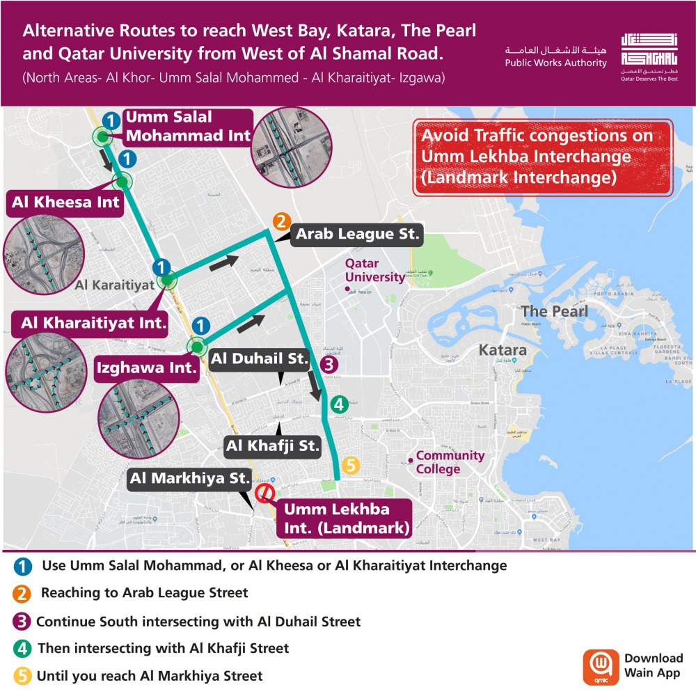 Alternative routes to avoid traffic congestion on Landmark Interchange ...