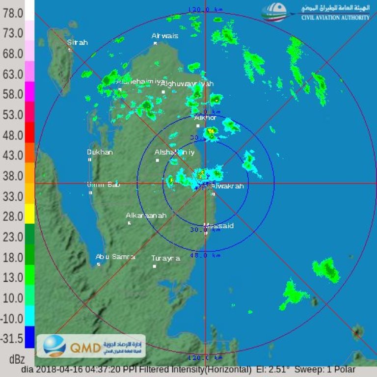 Meteorology Department warns of thunder, rain and strong wind | The ...