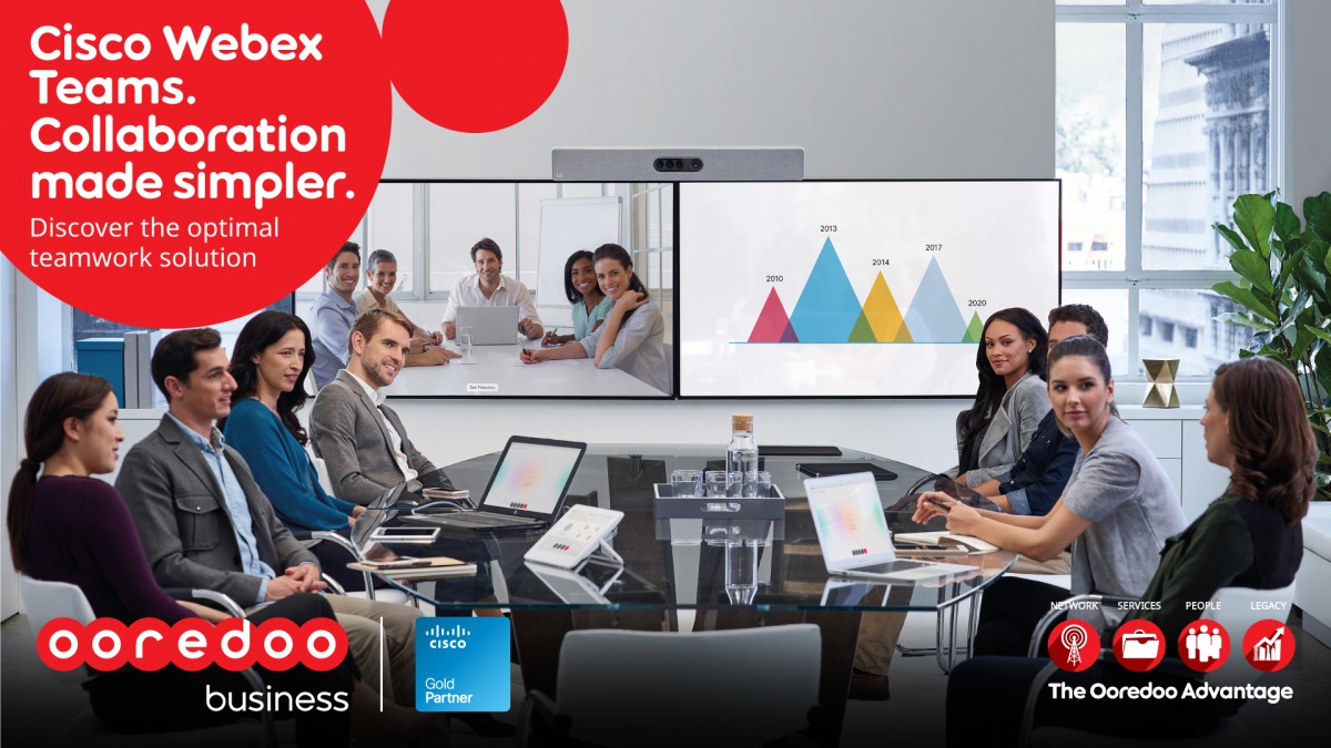 Ooredoo launches Cisco Webex Teams in Qatar | The Peninsula Qatar