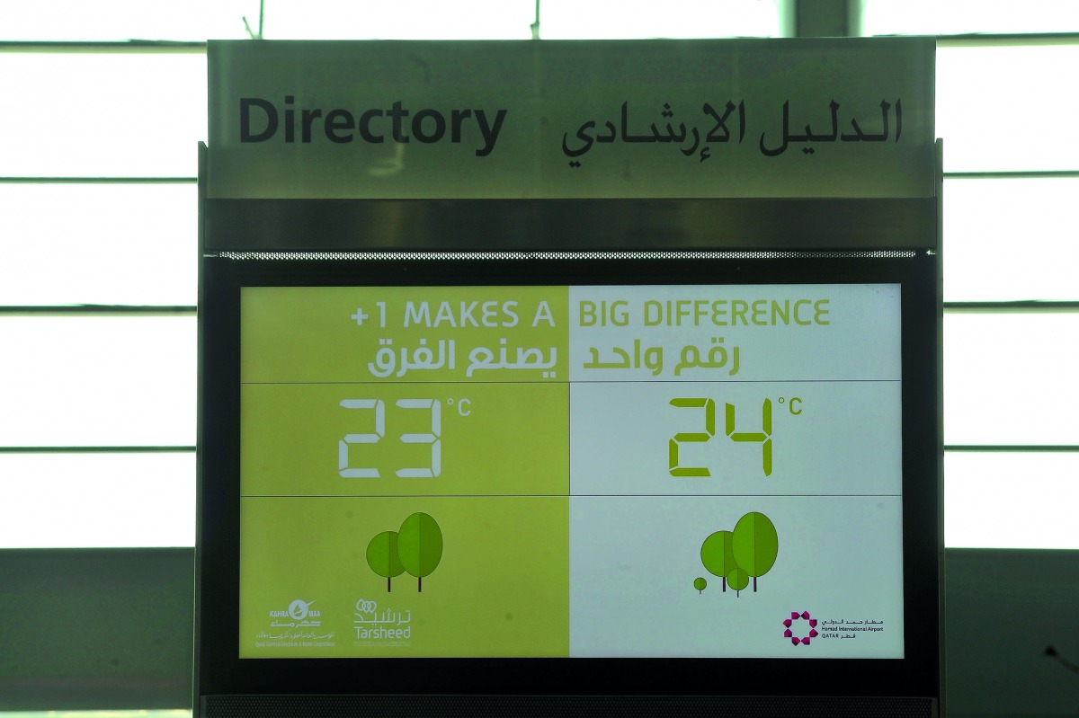 HIA partners with Tarsheed on energy-saving campaign | The Peninsula Qatar