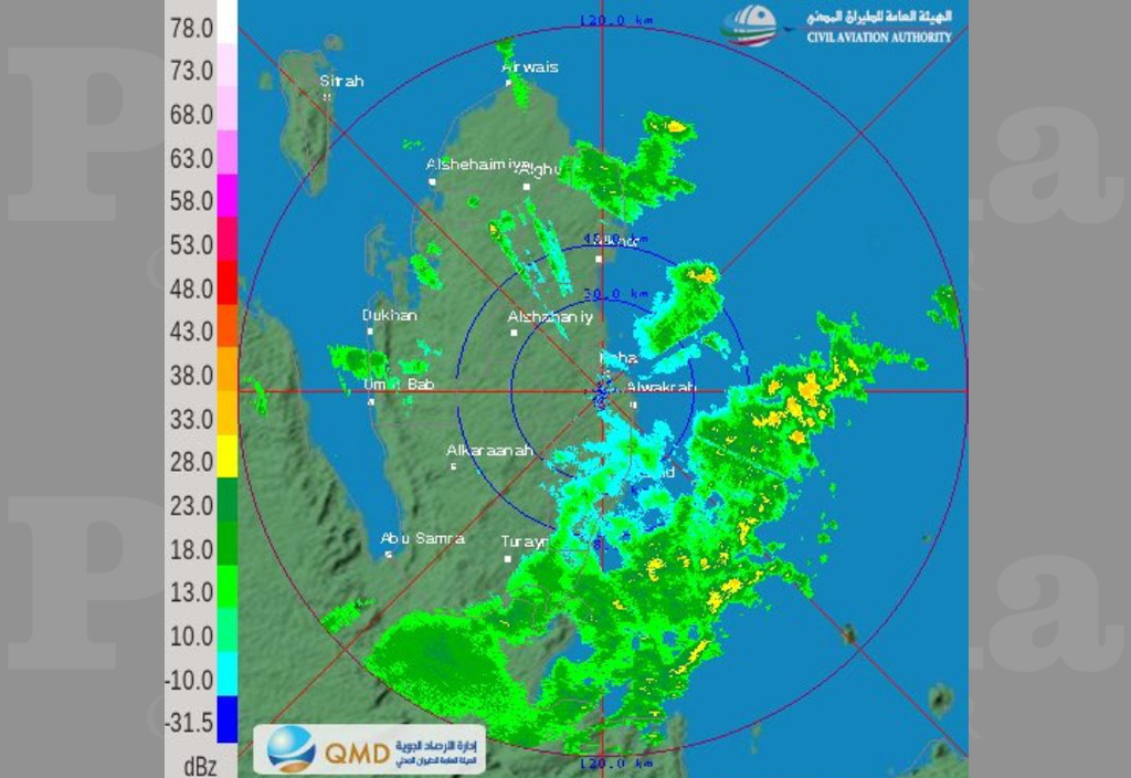 Qatar meteorology warns thundery rain associated with strong wind | The ...