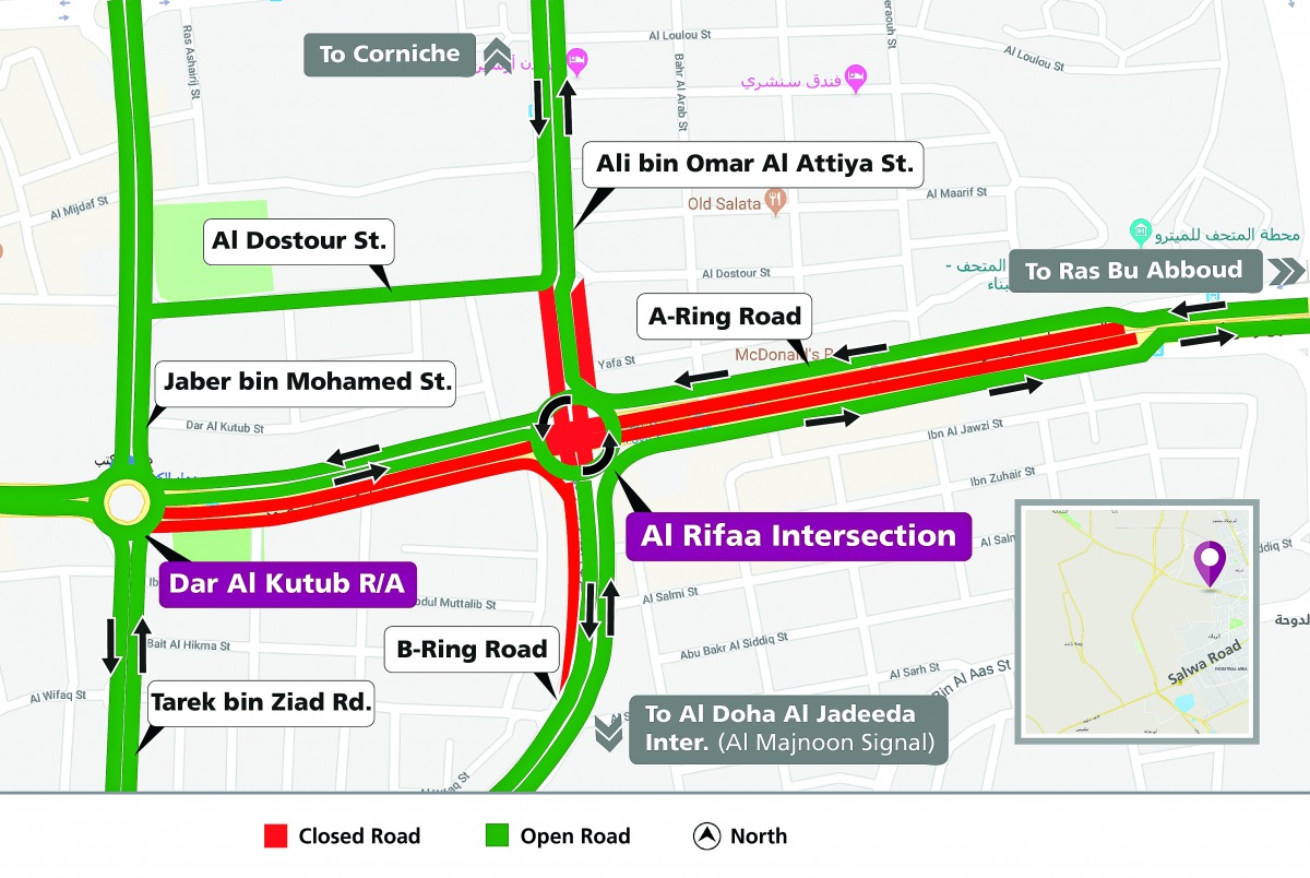 Al Rifaa Intersection becomes temporary roundabout | The Peninsula Qatar