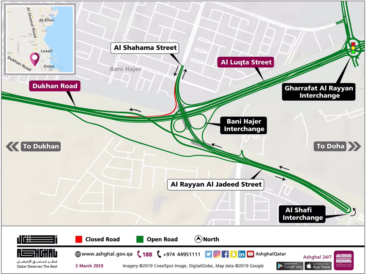 Ashghal temporarily closes free right on Dukhan road | The Peninsula Qatar