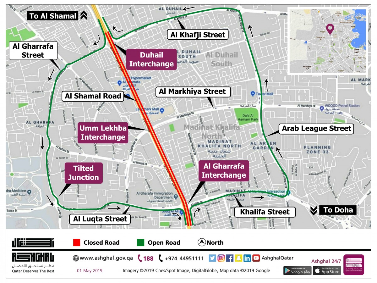 Daily 5-hour closure of Al Shamal road between Duhail and Al Gharrafa ...