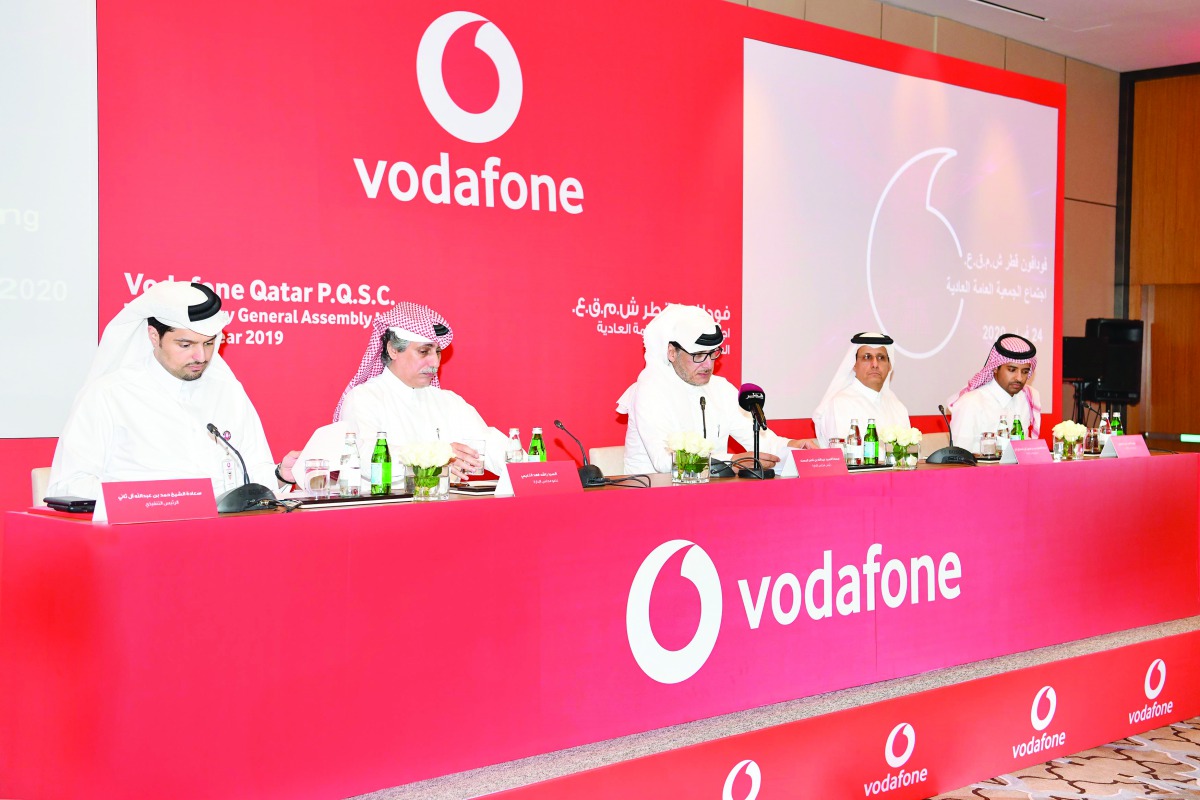Vodafone Qatar’s innovation strategy will help sustain its profitable ...