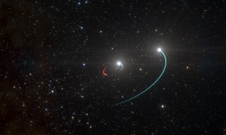 'Mystery object' in space may be smallest black hole | The Peninsula Qatar