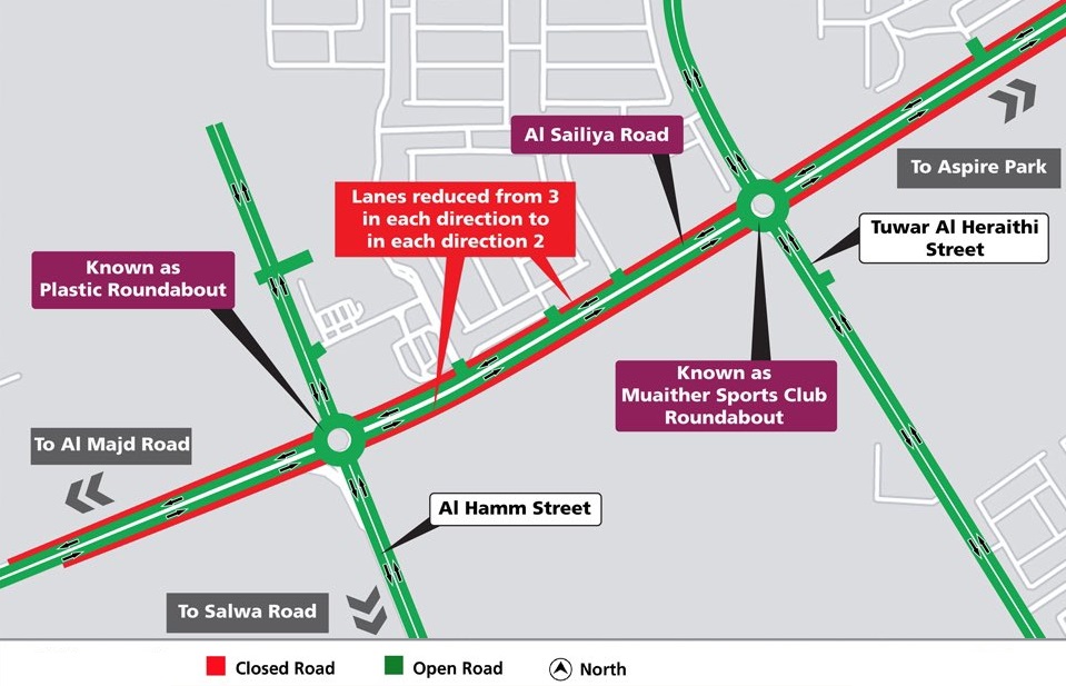 Traffic diversion put in place as upgrading works on Muaither Sports ...