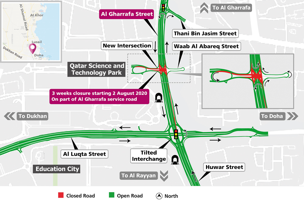 Ashghal announces closure on part of Al Gharrafa Service Road | The ...