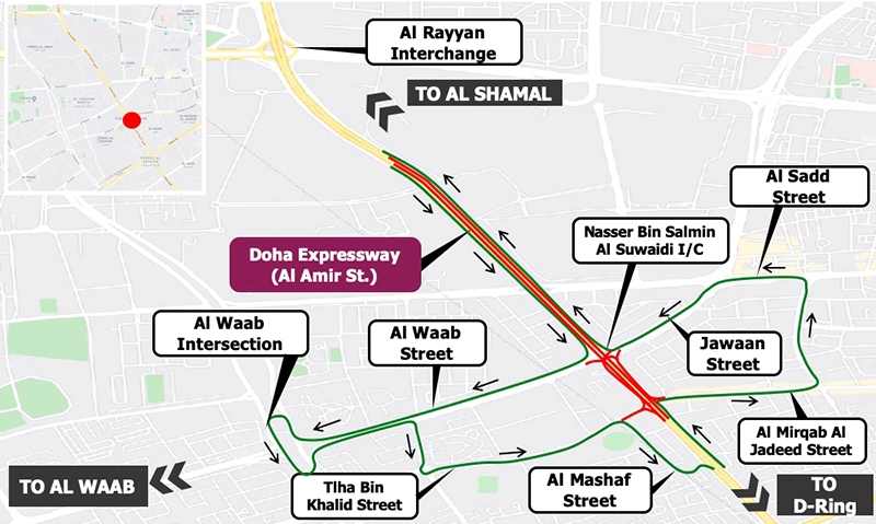 Ashghal begins the installation of a pedestrian bridge steel structure ...