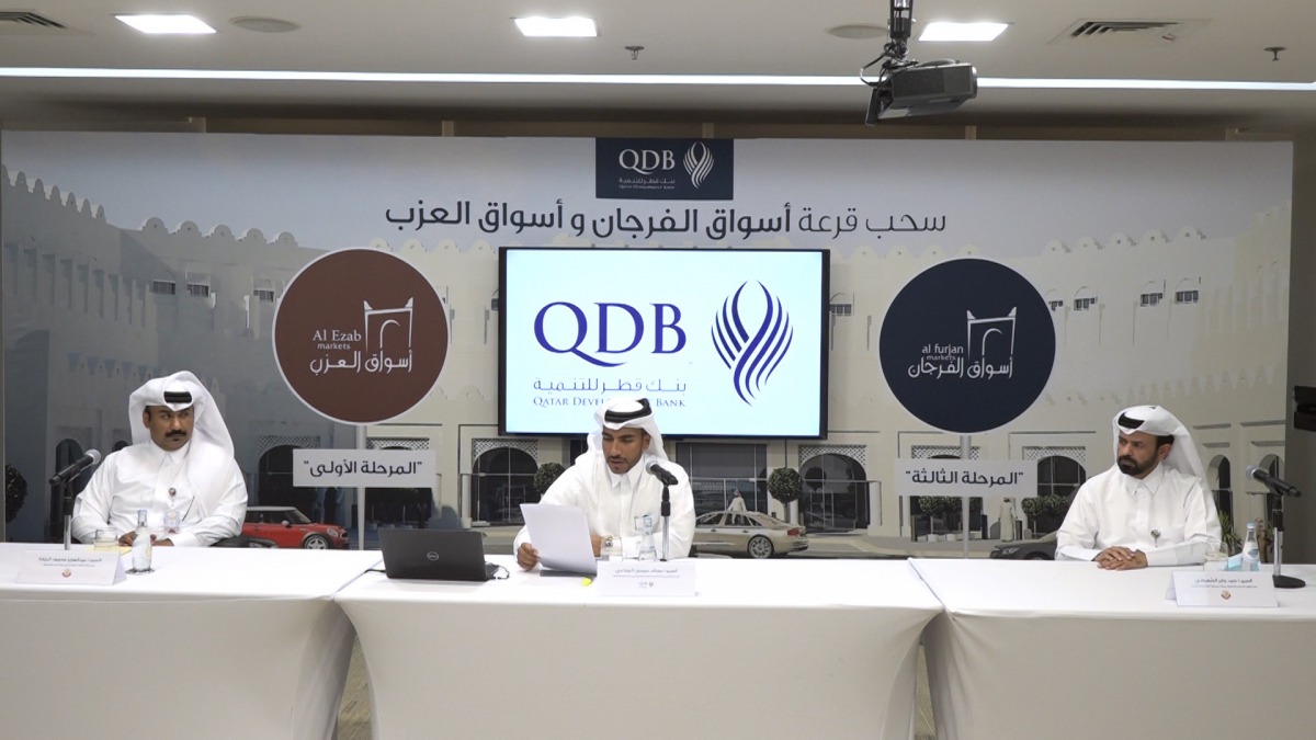 QDB announces winners of Al Furjan, Al Ezab markets draw | The ...