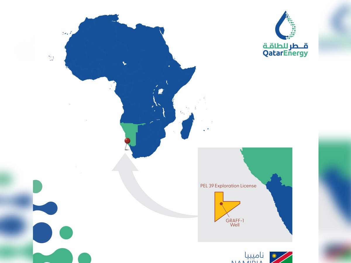 QatarEnergy announces oil discovery offshore Namibia | The Peninsula Qatar