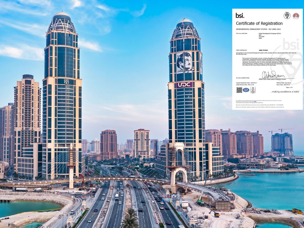 UDC is first real estate company in Qatar to issue ESG report | The ...