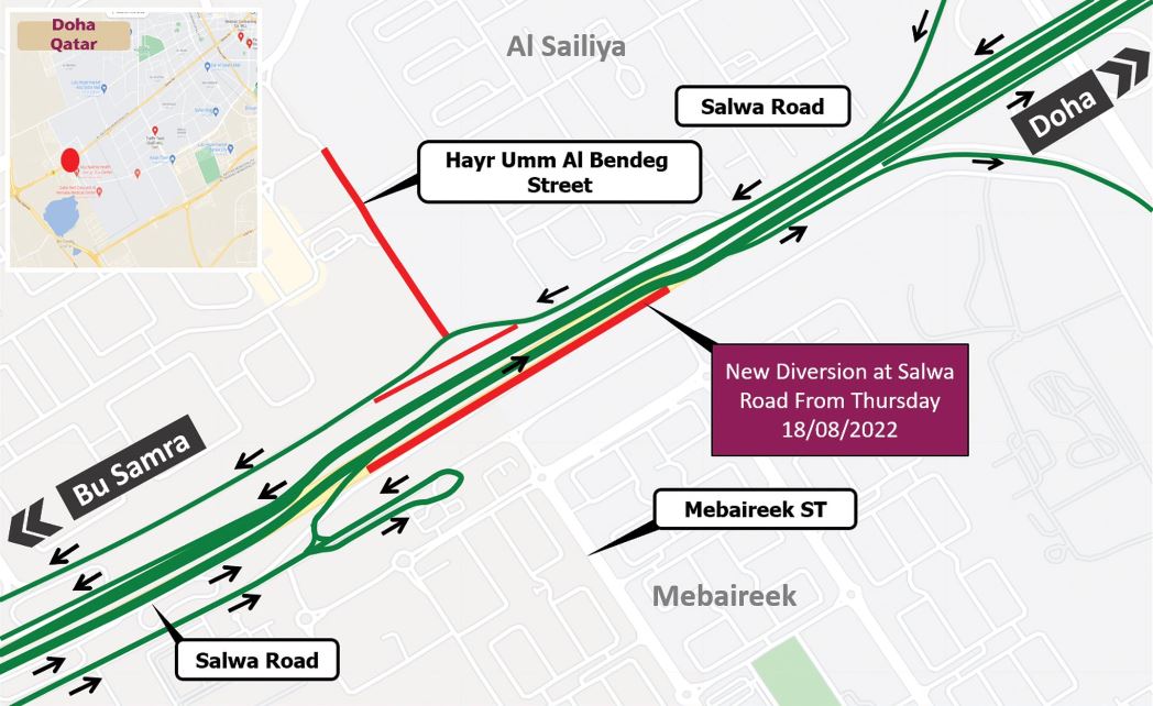 Six-week traffic diversion on Salwa Road starts August 18: Ashghal ...