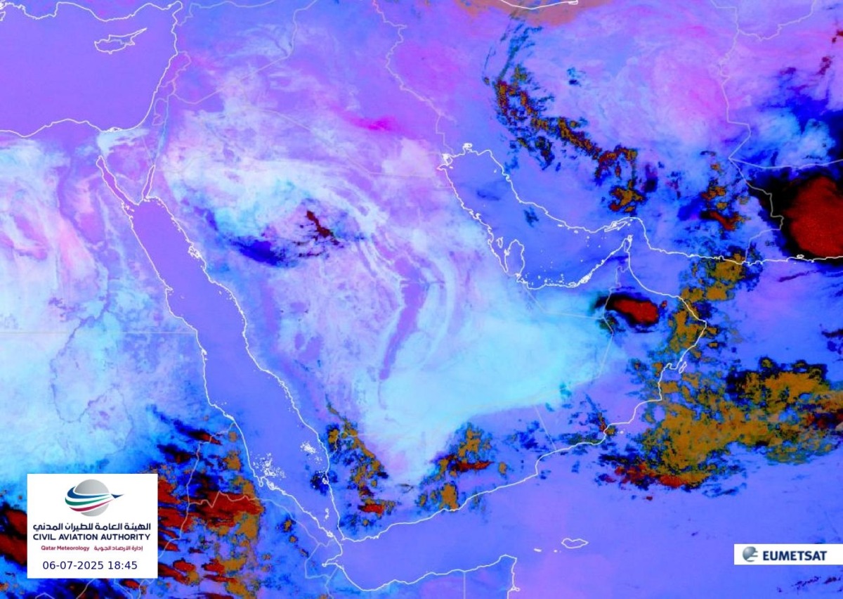 Strong wind with fine dust sweeps Qatar, caution advised | The ...