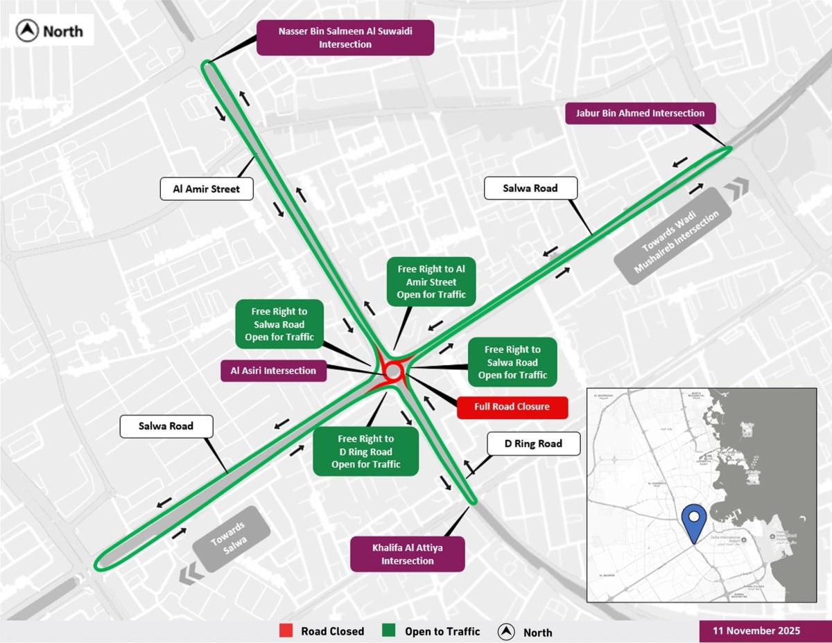 Al Asiri Intersection to be closed this weekend | The Peninsula Qatar