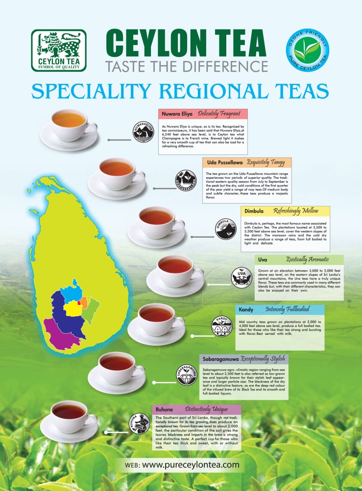 From Sri Lanka to Doha: A ‘Tea Tasting Evening’ celebrating 159 years ...